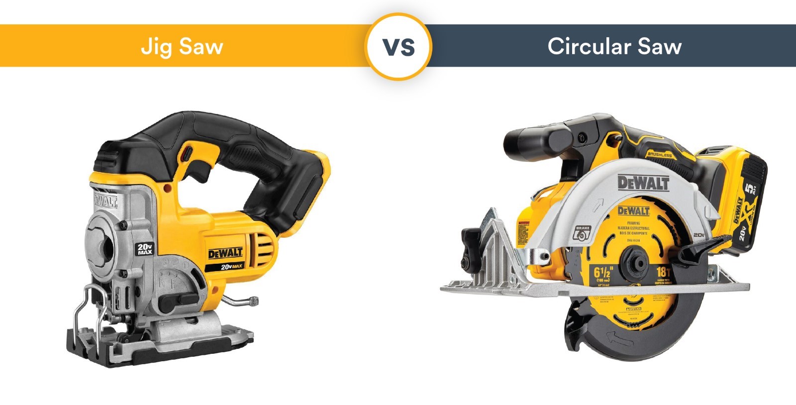 Jig Saw Circular Saw Comparison SawsReviewed 56 OFF Jig Saw Circular Saw Comparison SawsReviewed 56 OFF